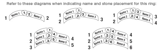 074146-stone-diagram | Harriet Carter